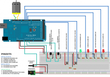 Ejemplo de conexión Labview / Arduino – G4r1