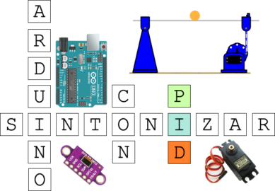 Sintonizar PID con Arduino – Sistema Bola-Viga – G4r1