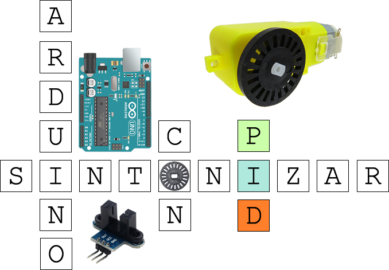 SINTONIZAR PID CON ARDUINO – Control de velocidad de un motor – G4r1