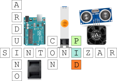 SINTONIZAR PID CON ARDUINO – Control de posición de una pelota en ...